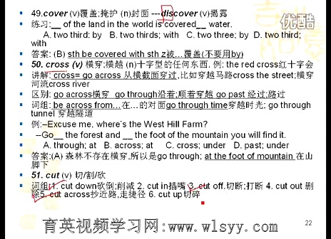 王衡英语 单词辨析 视频---cut词组讲解