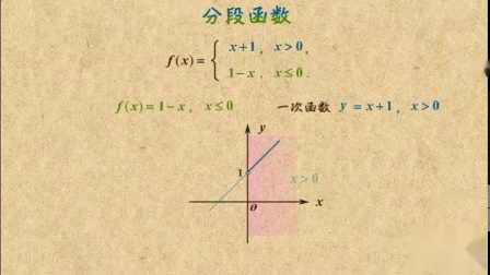 分段函数_百度文库