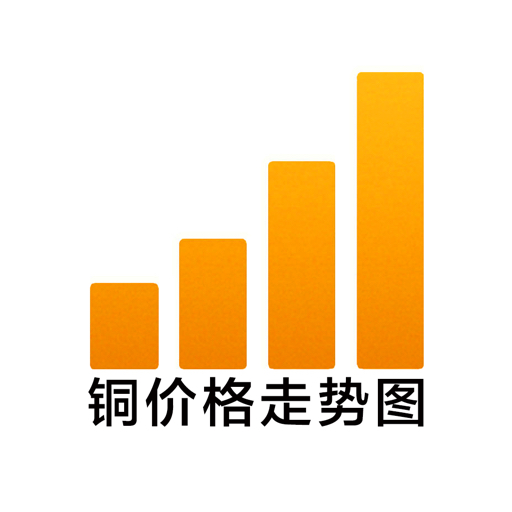 今日铜价 
