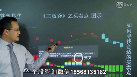 ...k线短线高级战法-如何利用技术指标布林带判别买卖点位--boll线布林线