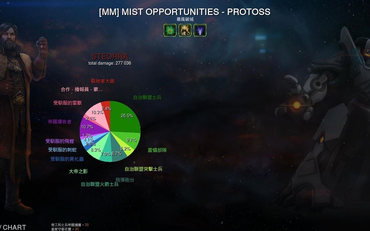 新版天命蒙斯克坦克鬼兵单刷永不言死暴风P