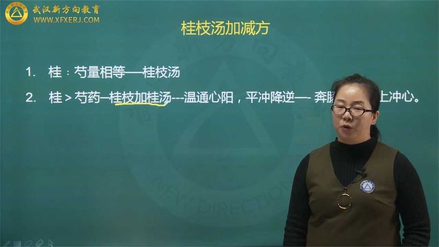 方剂学_桂枝汤加减的应用与特点