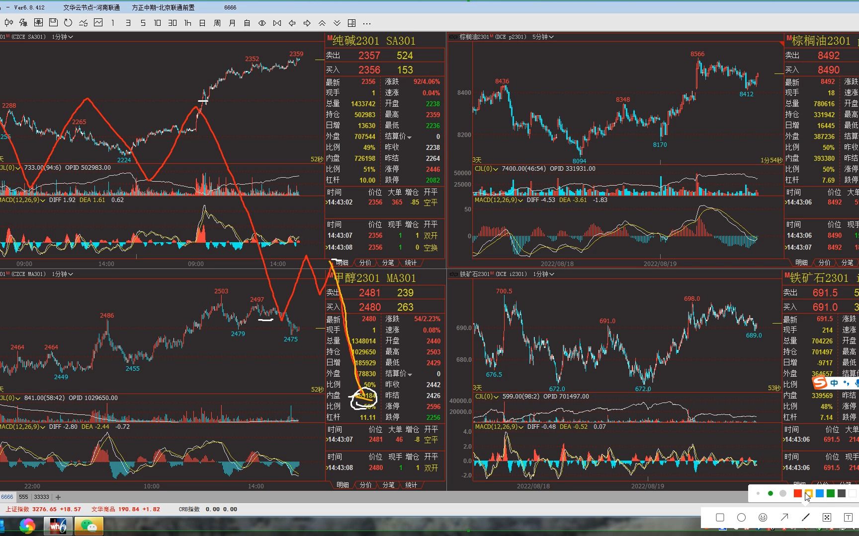 ...继续发力。《缠论个人理解-走势的变化以及走势一分钟的生长递归》