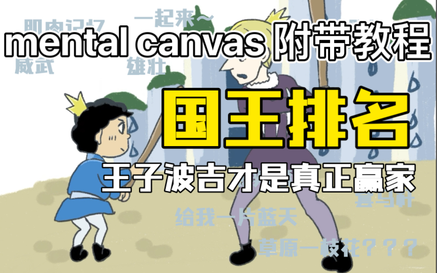 ...canvas会发生什么化学反应|不知道mental canvas是什么神奇的软件吗...