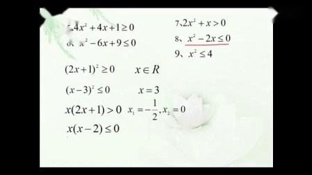 高中数学之一元二次不等式
