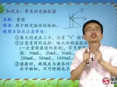 常见的实验仪器5