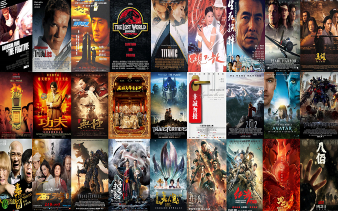 中国电影年度票房冠军(1994-2021)