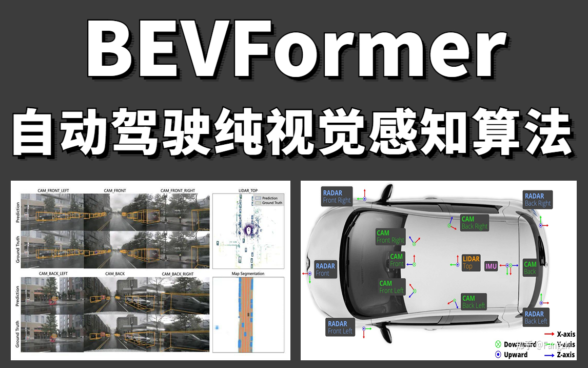 ...驾驶纯视觉感知算法,支持3D检测、地图分割等多个自主驾驶感知任务!