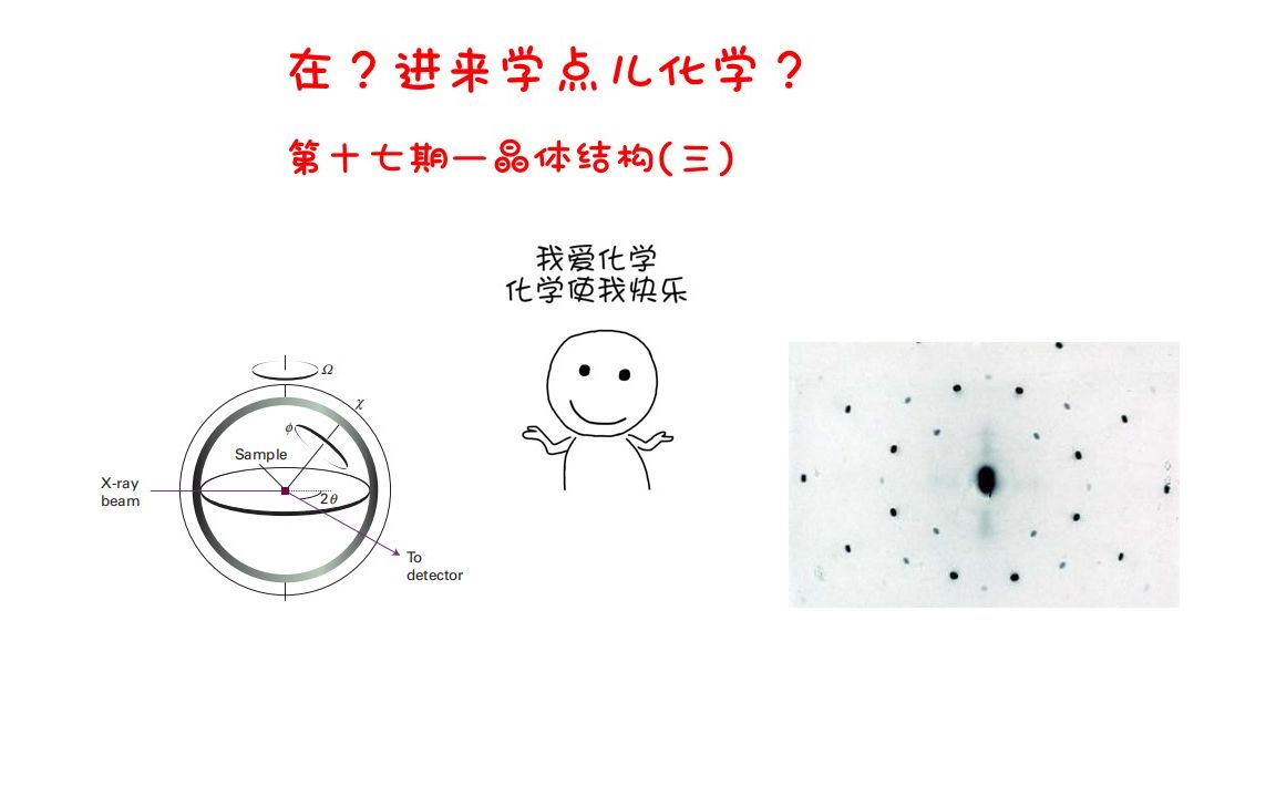 在?进来学点儿化学?【第十七期】——晶体结构(三)