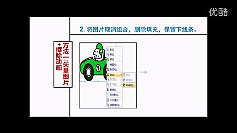 《PPT线条动画》——信息技术徐瑛