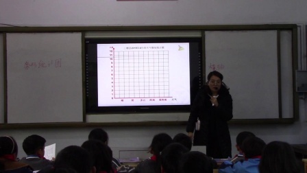 工作室强远桃课例《条形统计图》12.18