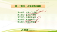 UG数控编程教程