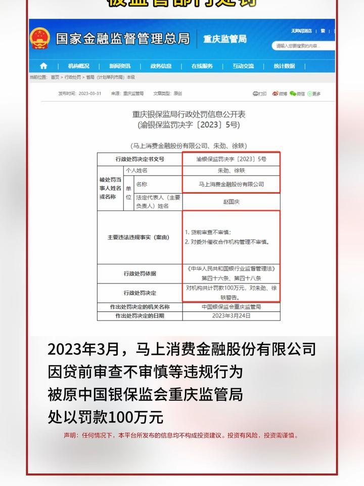 马上消费合规存短板:因贷前审查不审慎等违规行为被监管部门处罚
