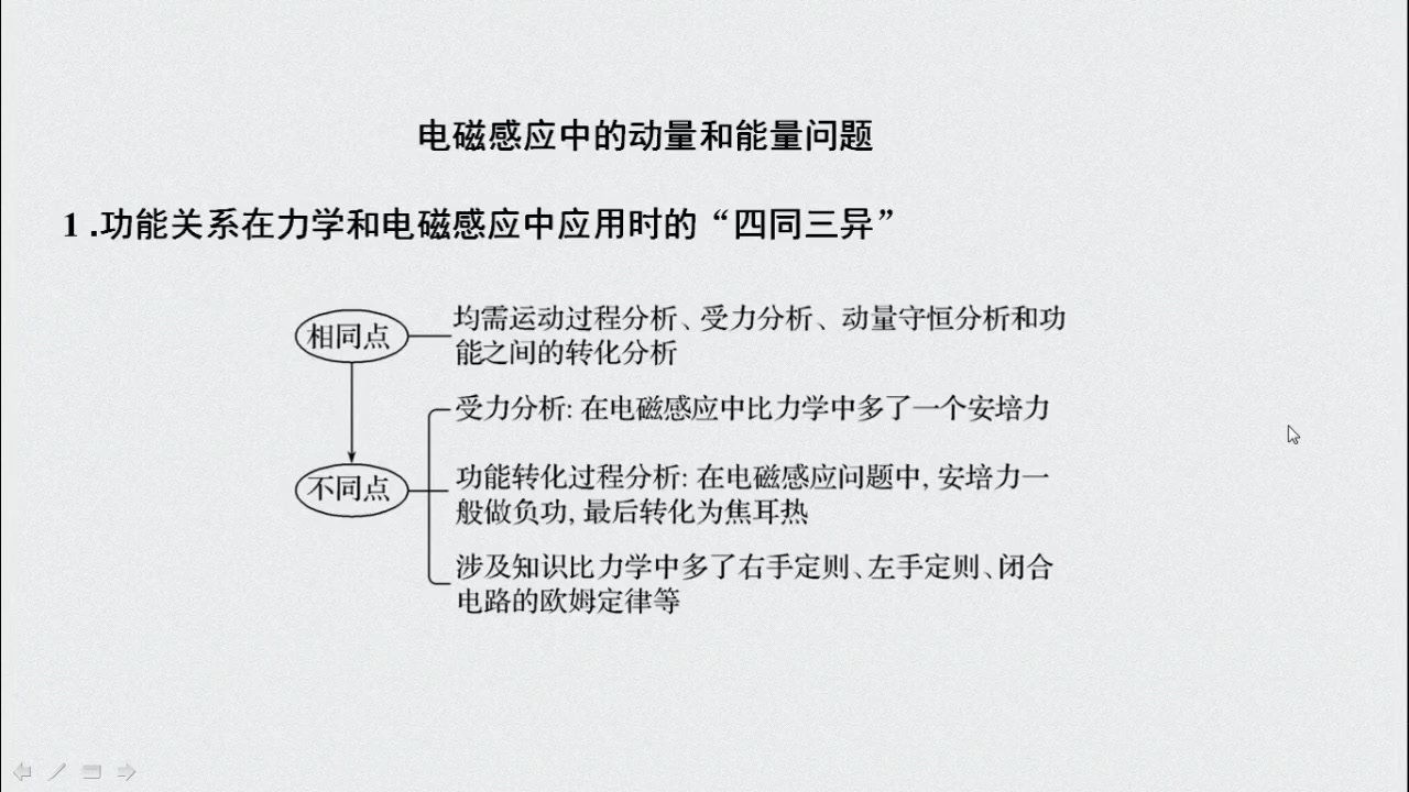 专题四 第2课时 电磁感应中的动量和能量问题
