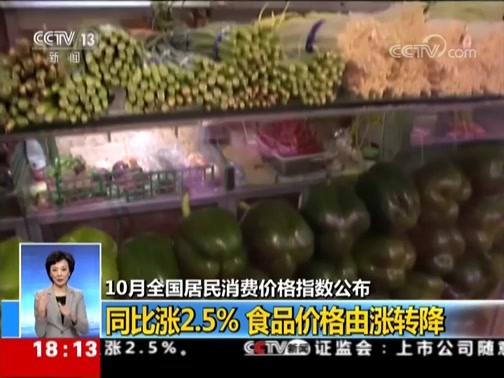 [共同关注]10月全国居民消费价格指数公布 同比涨2.5% 食品价格由涨...