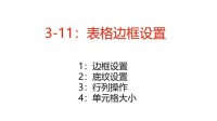 PPT2019视频教程 PPT入门制作动画设置 第29集 样式边框设置