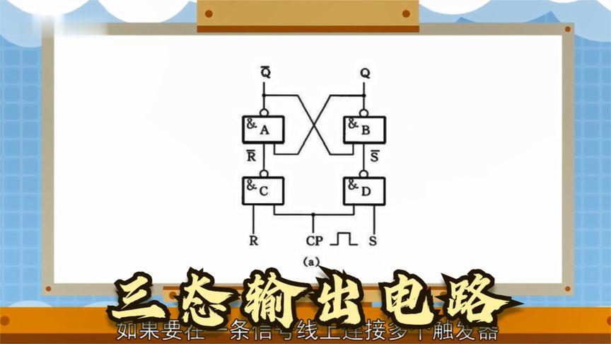 三态输出电路,一般由一个非门、两个或非门和两个NMOS晶体管组成