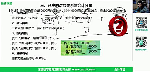 房地产成本核算_化工企业成本核算方法_生产成本核算单