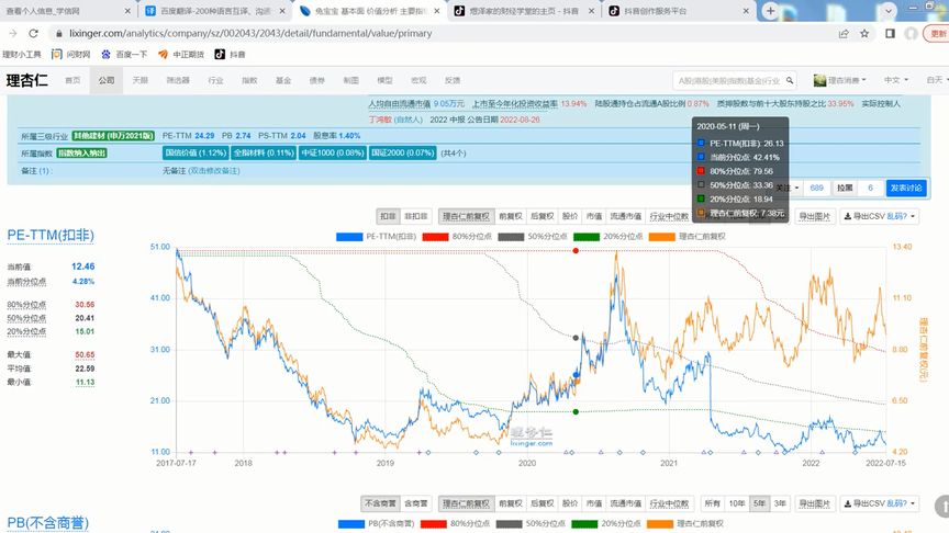 价值投资之个股估值篇(文中个股仅做教学案例) #财经成长计划
