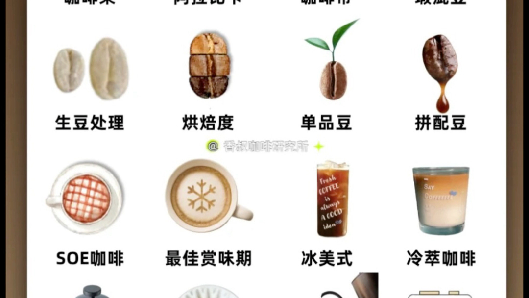 16个咖啡人知道的专业知识