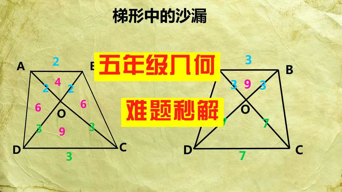 梯形中的沙漏,老师给你一个简单的记忆方法?是不是很简单?