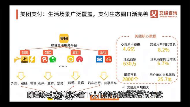微信支付完胜支付宝,为什么商家更喜欢微信支付?原因令马云无奈