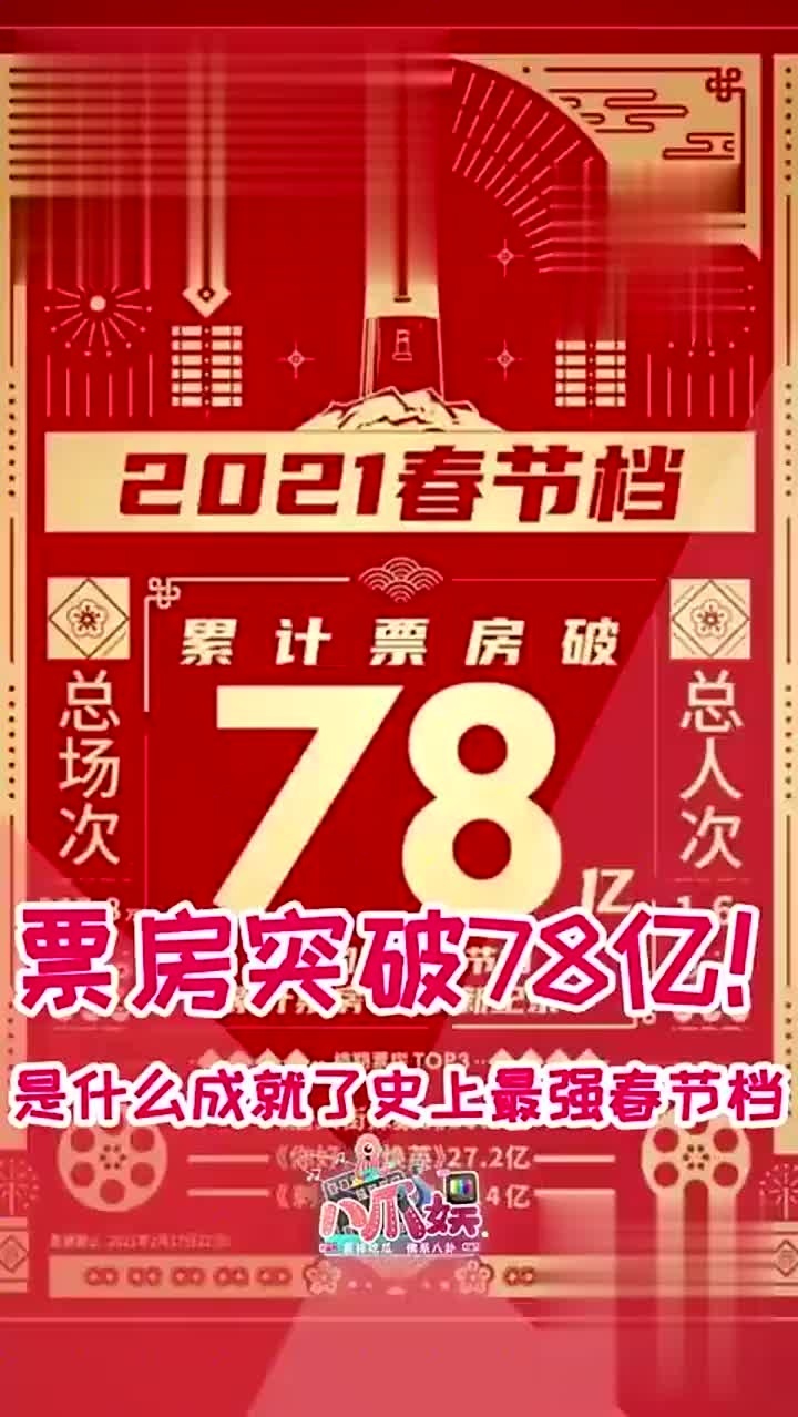 票房突破78亿!今年春节档为什么牛气冲天?