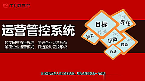 致管理者: 高成功复制的“傻瓜式”流程操作(附招数清单)