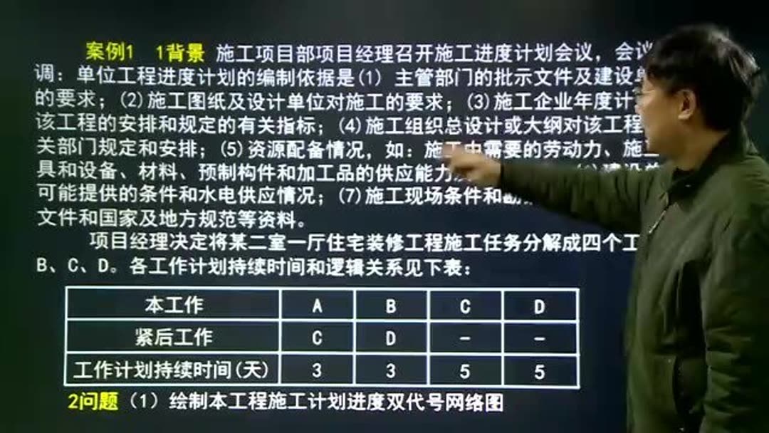 2017年二级建造师双代号网络图绘制方法QQ1613577989