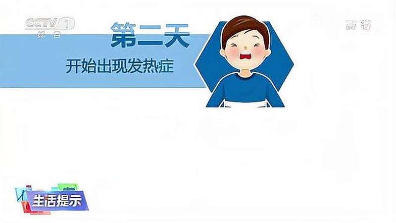 【家长必看!儿童感染新冠病程是什么样】儿童感染新冠7天症状变化 ...