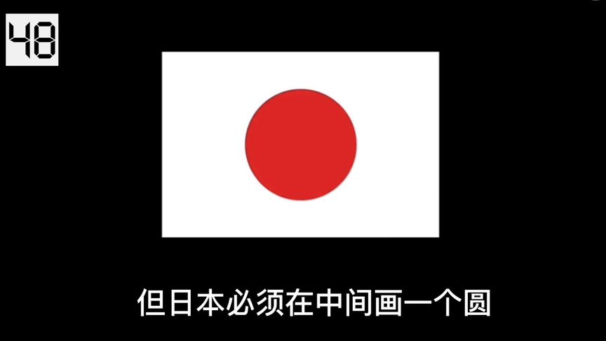 最容易画的国旗(这也叫国旗?)#科普 #冷知识 #知识分享