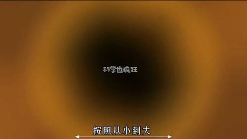 这些长度单位,你都知道吗?最大的长度单位是什么?