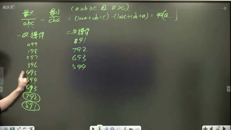 数学黑洞-例1