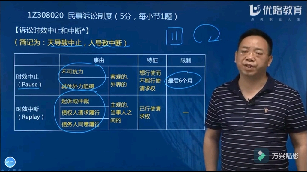 法王经典案例之偶遇印尼暴乱塞班海啸非洲反政府军起义—没有更倒霉...