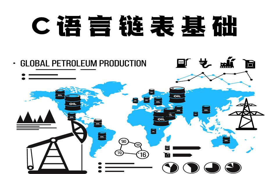 C语言 链表基础知识清晰讲解(黑马)