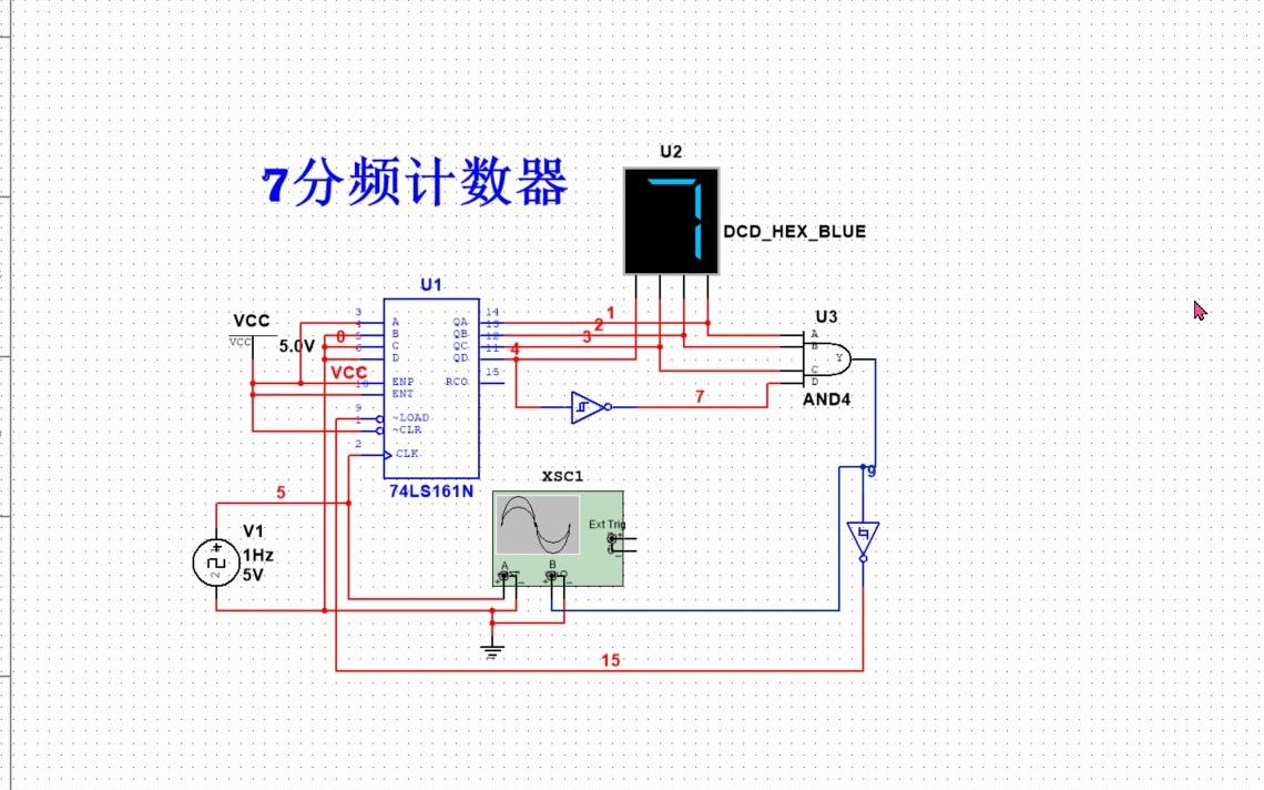 74LS161--7分频计数器