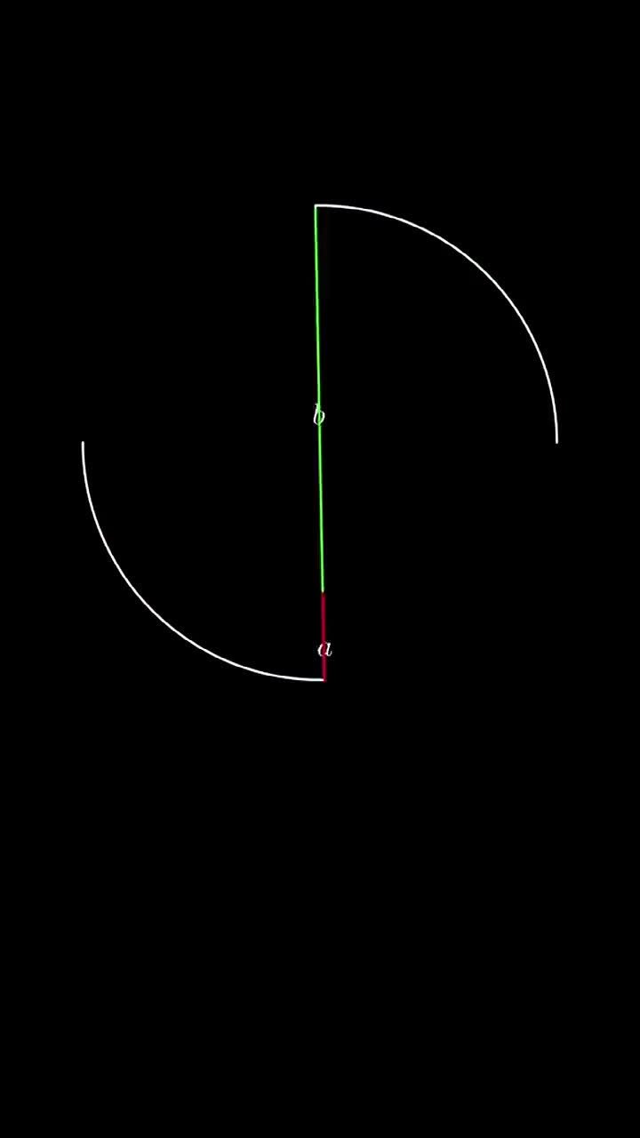 ...即调和平均数不超过几何平均数,几何平均数不超过算术平均数,算术...