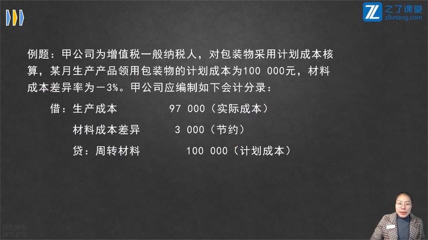 2021初级会计实务:第二章第四节存货(6)