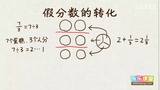 小学五年级奥数:分数与除法的关系