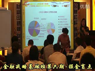 蔡虹老师:怎样折算股份