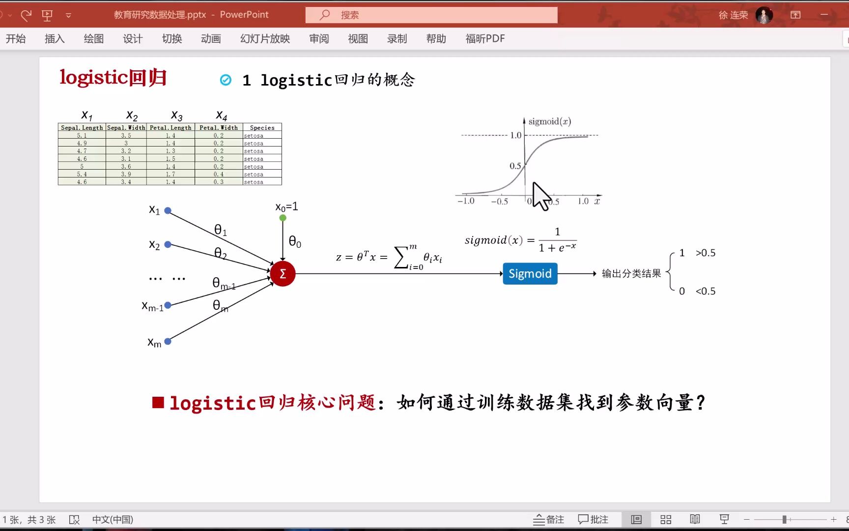 logistic回归(逻辑回归)的推导及R语言应用举例