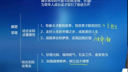 超高质量的事业单位面试-结构化试题精讲11