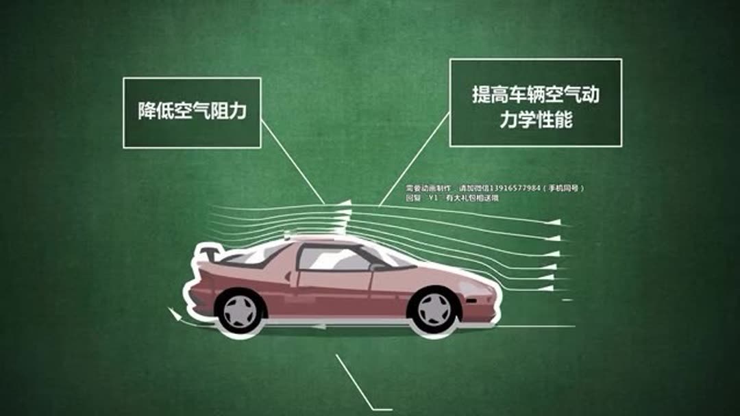 flash宣传片汽车原理动画演示