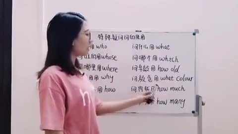 实用英语干货:关于特殊疑问词的使用,你用对了吗