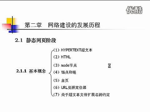 动态网页编程全攻略视频教程第2集_第一视频教程网
