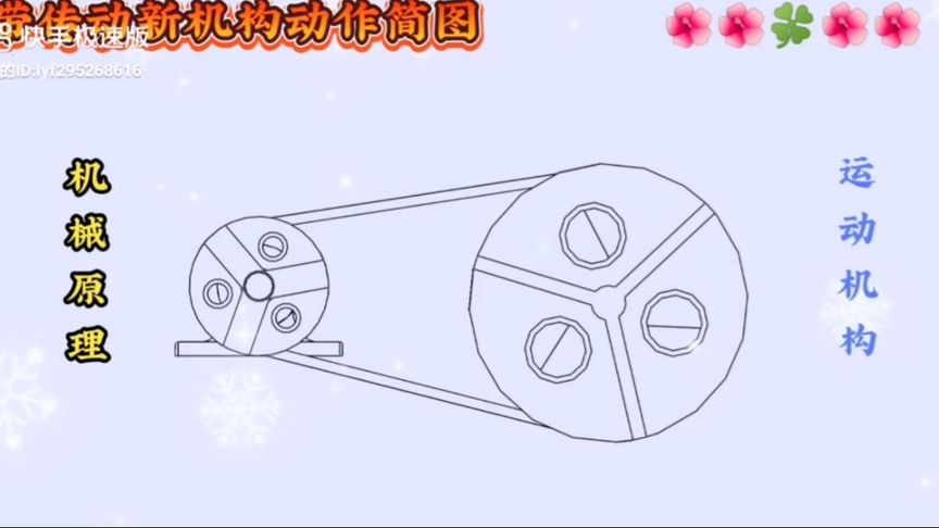 欢迎关注与评论!#带传动新机构动作简图