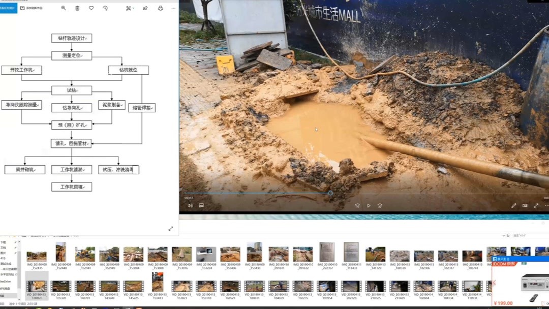 拉管扩孔定额实战讲解