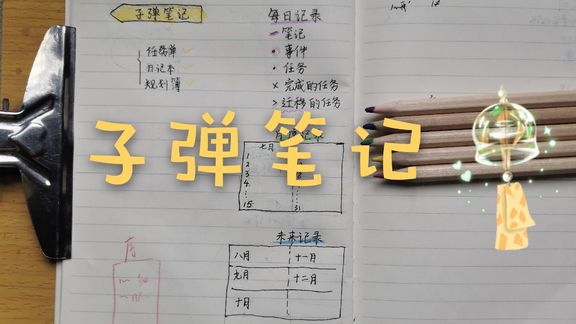 如何管理我们的生活?子弹笔记!一款改变千万人的个人管理工具