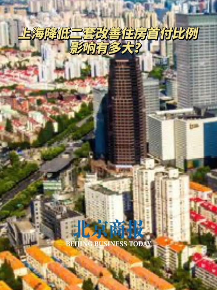 上海降低二套改善住房首付比例,影响有多大? #上海降低二套改善住房...