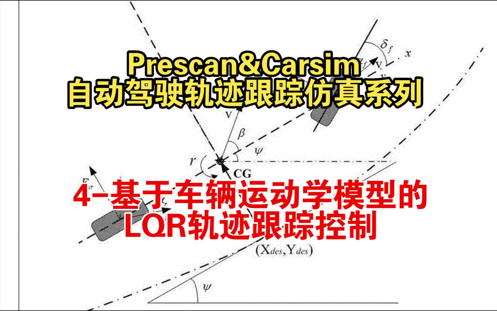 ...车辆运动学模型的LQR的轨迹跟踪控制【自动驾驶轨迹跟踪控制算法-...
